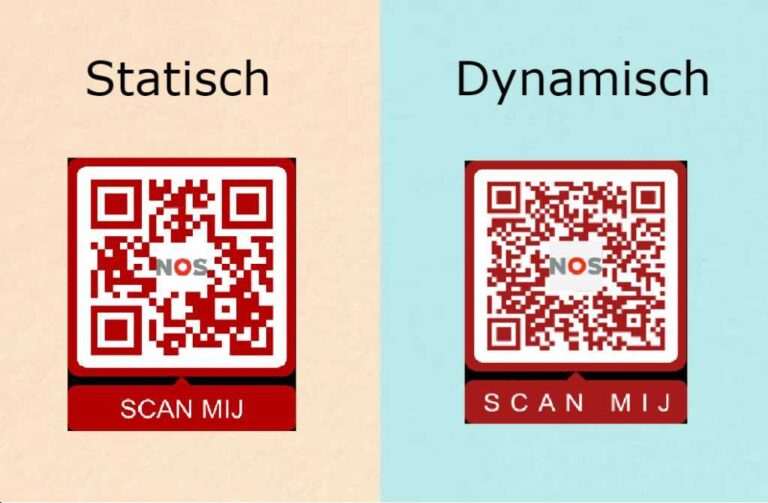 Wat zijn QR-codes en hoe werken ze - Data over Muziek en Geluidstechnologie